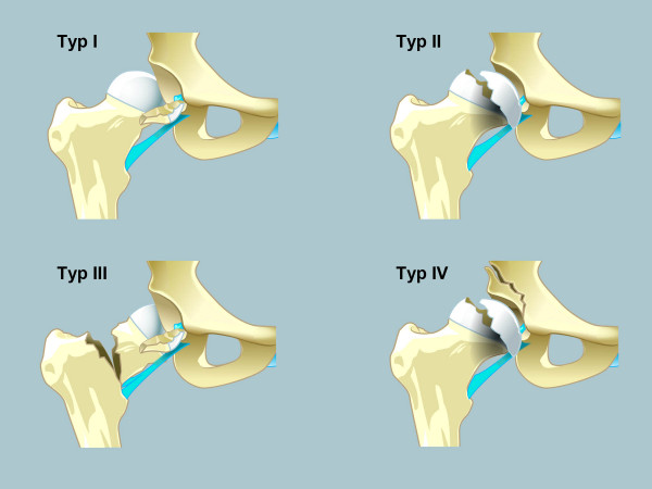 © Abt. für Unterricht und Medien AUM, Institut für Medizinische Lehre ...